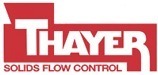 Continuous Weighing & Feeding Systems | Thayer Scale